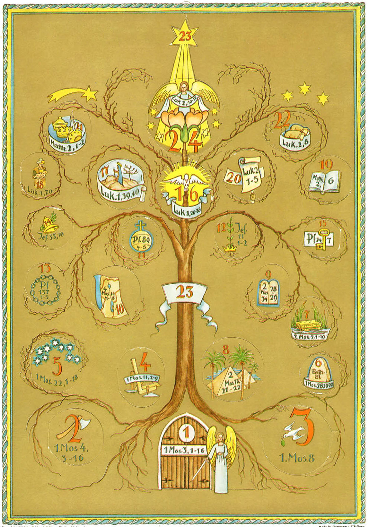 The history of the Advent calendar | Sellmer Adventskalender